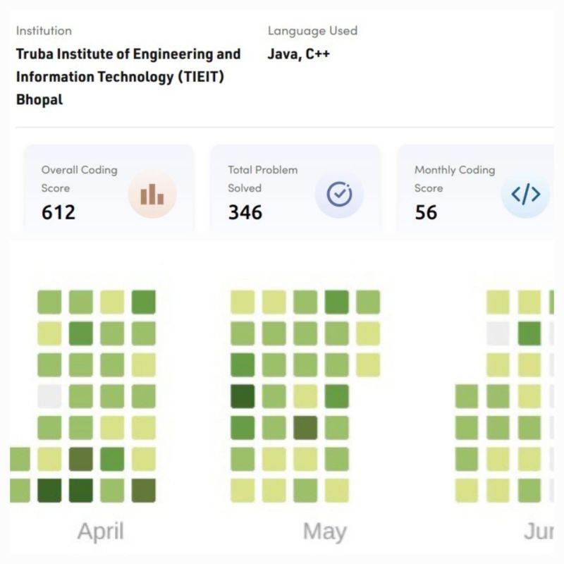 Hello #connections I completed 300+ problems on #geeksforgeeks ... Hello #connections I completed 300+ problems on #geeksforgeeks ...
