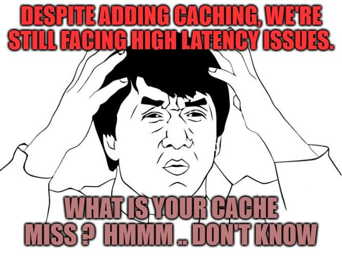 Harish Bhattbhatt on LinkedIn: #systemdesign #cache #scalability # ... Harish Bhattbhatt on LinkedIn: #systemdesign #cache #scalability # ...