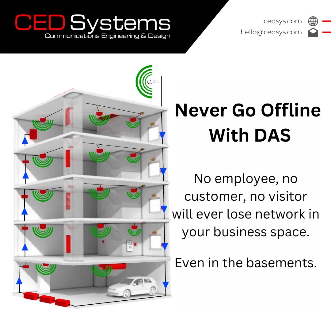 CED Systems on LinkedIn: Let everyone in your building use their 4G and ... CED Systems on LinkedIn: Let everyone in your building use their 4G and ...