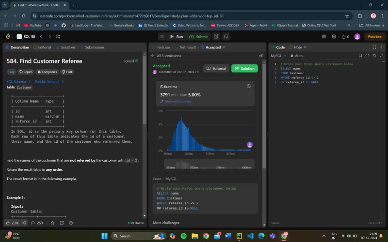 Simran Yadav on LinkedIn: #sql #dataanalysis #leetcode #sqlchallenge # ... Simran Yadav on LinkedIn: #sql #dataanalysis #leetcode #sqlchallenge # ...