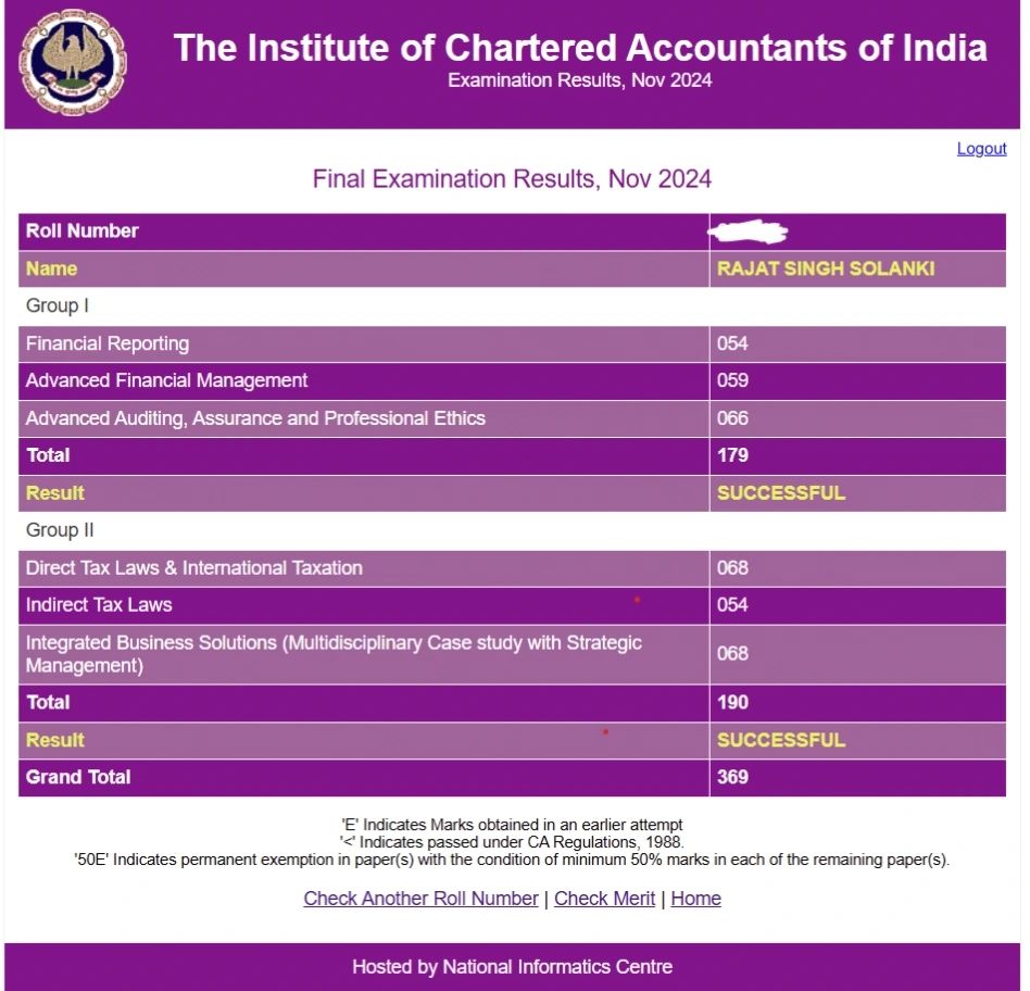 CA Rajat Singh Solanki on LinkedIn: CA Rajat Singh Solanki it is ... CA Rajat Singh Solanki on LinkedIn: CA Rajat Singh Solanki it is ...