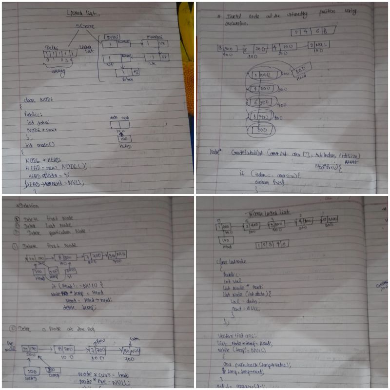 Vaishali Choudhary on LinkedIn: #180daysofcodechallenge #linkedlists # ... Vaishali Choudhary on LinkedIn: #180daysofcodechallenge #linkedlists # ...