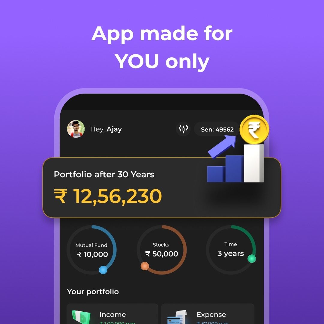 Ajay Soni posted on LinkedIn Ajay Soni posted on LinkedIn