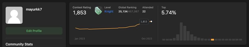 Mayur Khemnar on LinkedIn: Reached Knight on Leetcode. Now i belong to ... Mayur Khemnar on LinkedIn: Reached Knight on Leetcode. Now i belong to ...