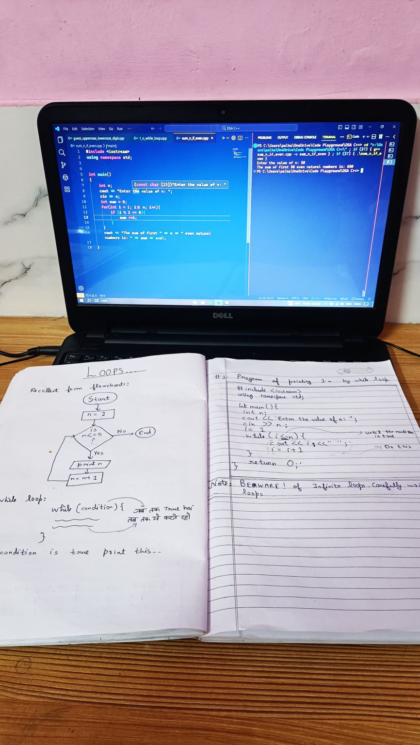 Kashish Pal on LinkedIn: #75hardchallenge #coding #dsa #c #hardwork #75hard Kashish Pal on LinkedIn: #75hardchallenge #coding #dsa #c #hardwork #75hard