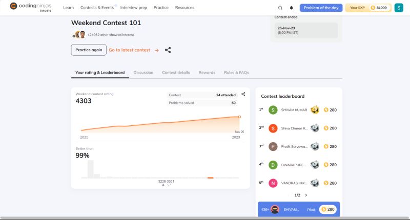Hey connections! I've participated in 4 coding contests😀 on different ... Hey connections! I've participated in 4 coding contests😀 on different ...