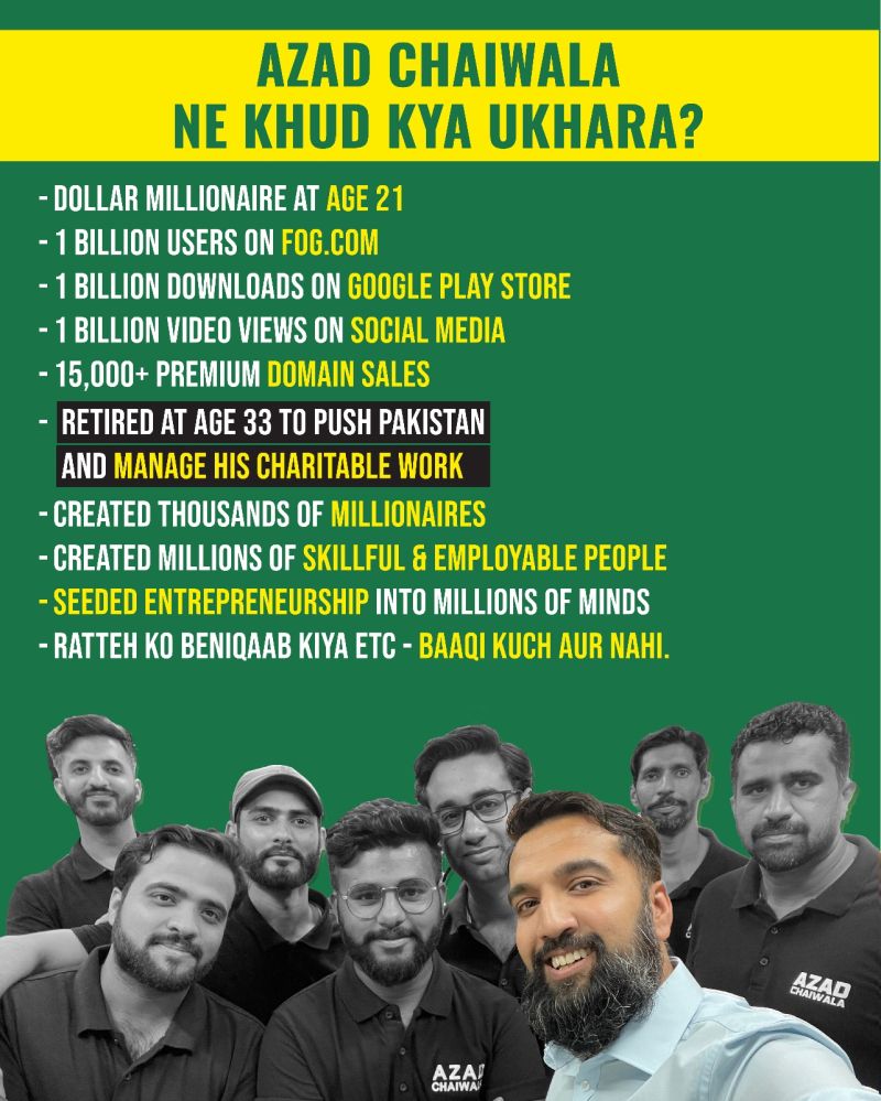 Azad Chaiwala on LinkedIn: Azad Chaiwala Ne Khud Kya UKhara? Azad Chaiwala on LinkedIn: Azad Chaiwala Ne Khud Kya UKhara?