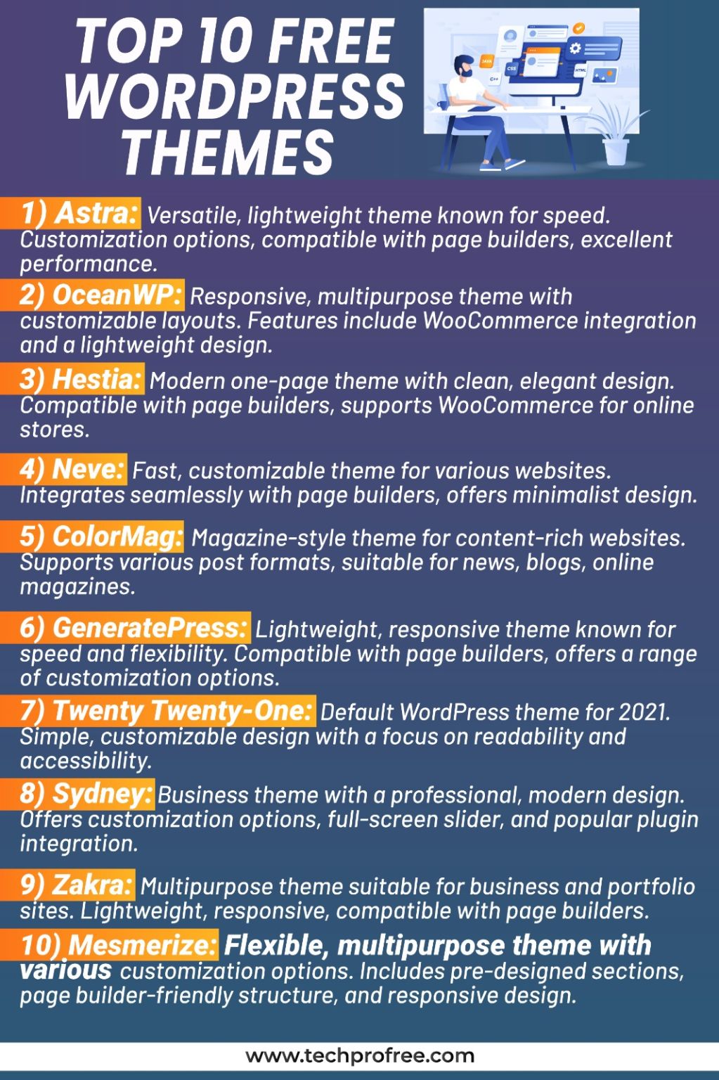 Techpro Free on LinkedIn: #wordpress #themes #free #learnwordpress # ... Techpro Free on LinkedIn: #wordpress #themes #free #learnwordpress # ...