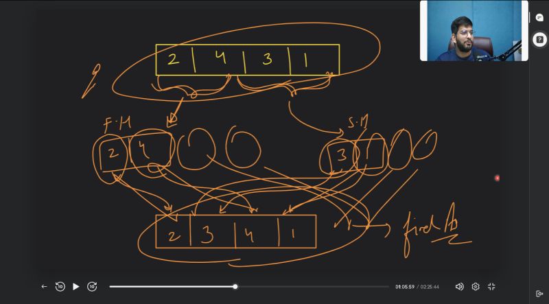 Rishi Mehta on LinkedIn: #dsa #coding #day94 #queues # ... Rishi Mehta on LinkedIn: #dsa #coding #day94 #queues # ...