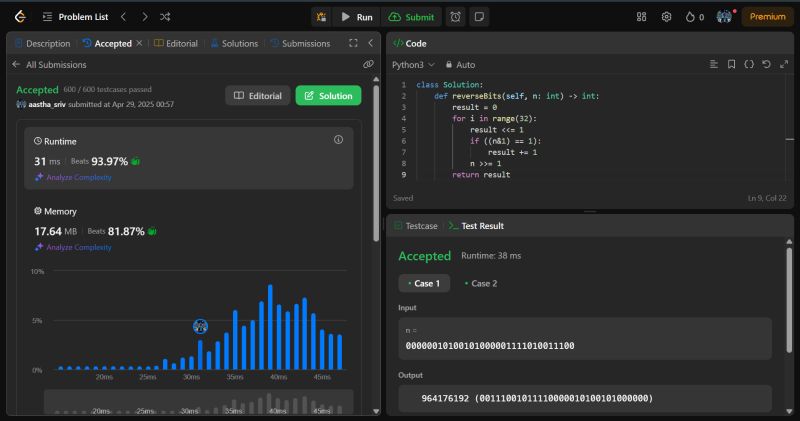 #100daysleetcodechallenge #100daysofcodechallenge… | Aastha Srivastava #100daysleetcodechallenge #100daysofcodechallenge… | Aastha Srivastava