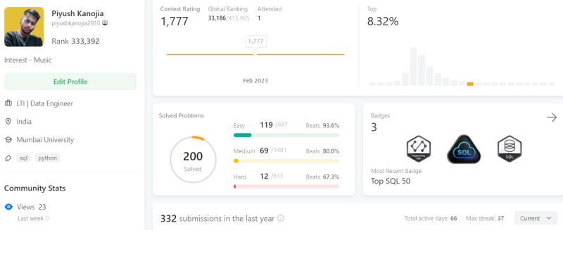 Piyush Kanojia on LinkedIn: #leetcode #coding #sql #python # ... Piyush Kanojia on LinkedIn: #leetcode #coding #sql #python # ...