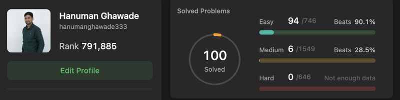 Hanuman Ghawade on LinkedIn: 🚀 Exciting Milestone Unlocked: 100 ... Hanuman Ghawade on LinkedIn: 🚀 Exciting Milestone Unlocked: 100 ...