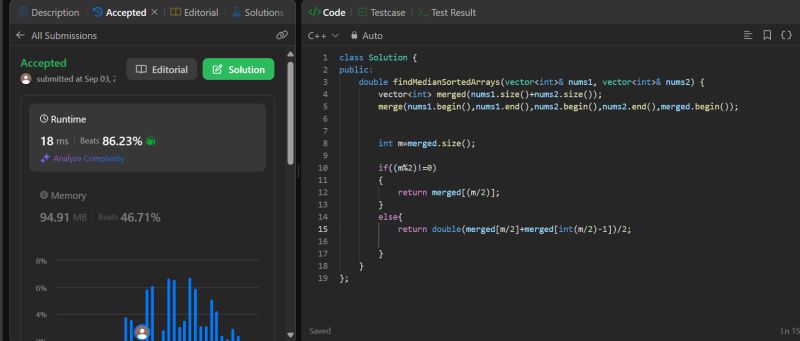 Bhuvaneswari Kapuluru on LinkedIn: #day10 #leetcode #problemsolving # ... Bhuvaneswari Kapuluru on LinkedIn: #day10 #leetcode #problemsolving # ...