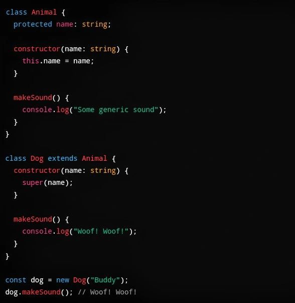 TypeScript class: inheritance and type safety | Zayn Shaikh posted on ... TypeScript class: inheritance and type safety | Zayn Shaikh posted on ...