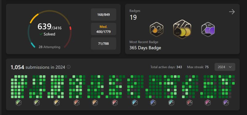 #dsa #leetcode #milestone #consistency #challengeaccepted # ... #dsa #leetcode #milestone #consistency #challengeaccepted # ...