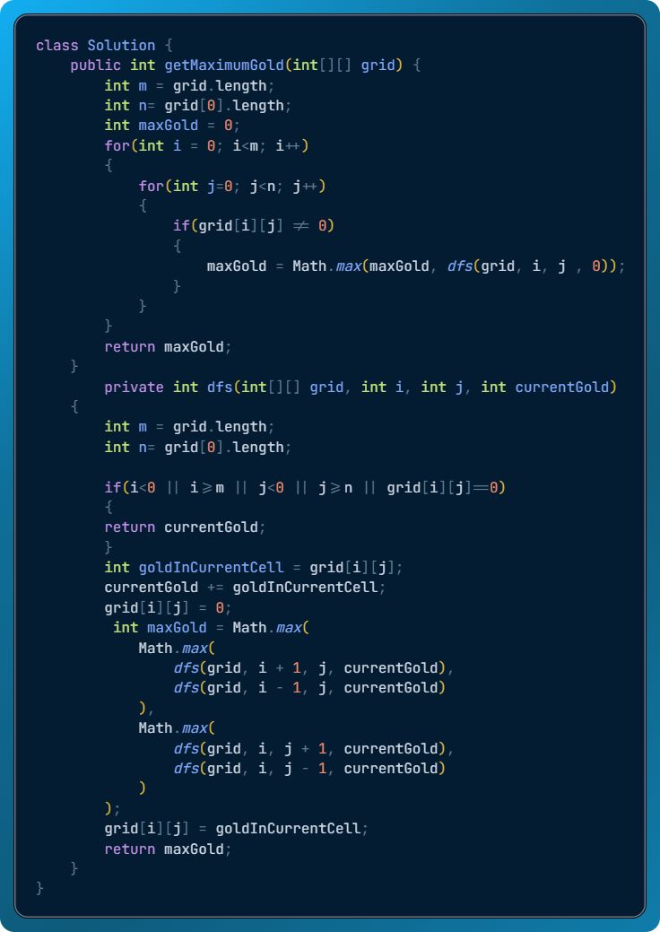 Jagruti Gawade on LinkedIn: #day52 #100daysofcodingchallenge #leetcode ... Jagruti Gawade on LinkedIn: #day52 #100daysofcodingchallenge #leetcode ...