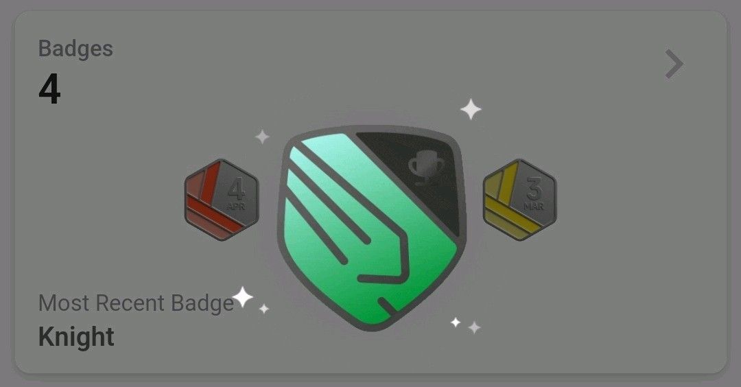 Mayank Sharma on LinkedIn: #leetcode #codingjourney #knightinleetcode # ... Mayank Sharma on LinkedIn: #leetcode #codingjourney #knightinleetcode # ...