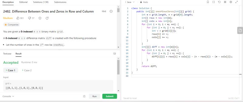 Tanishka Garg on LinkedIn: #connections #day14 #100daysofcode ... Tanishka Garg on LinkedIn: #connections #day14 #100daysofcode ...