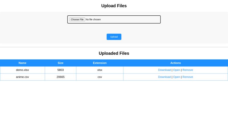 Aman Kumar Singh on LinkedIn: #network #flask #python #project #github ... Aman Kumar Singh on LinkedIn: #network #flask #python #project #github ...