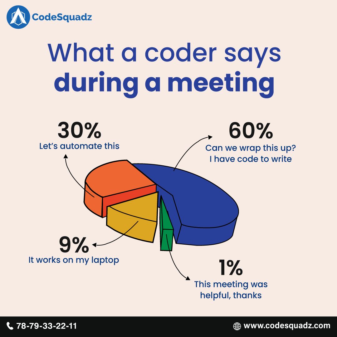 CodeSquadz on LinkedIn: #coderslife #programminglife #meetings # ... CodeSquadz on LinkedIn: #coderslife #programminglife #meetings # ...