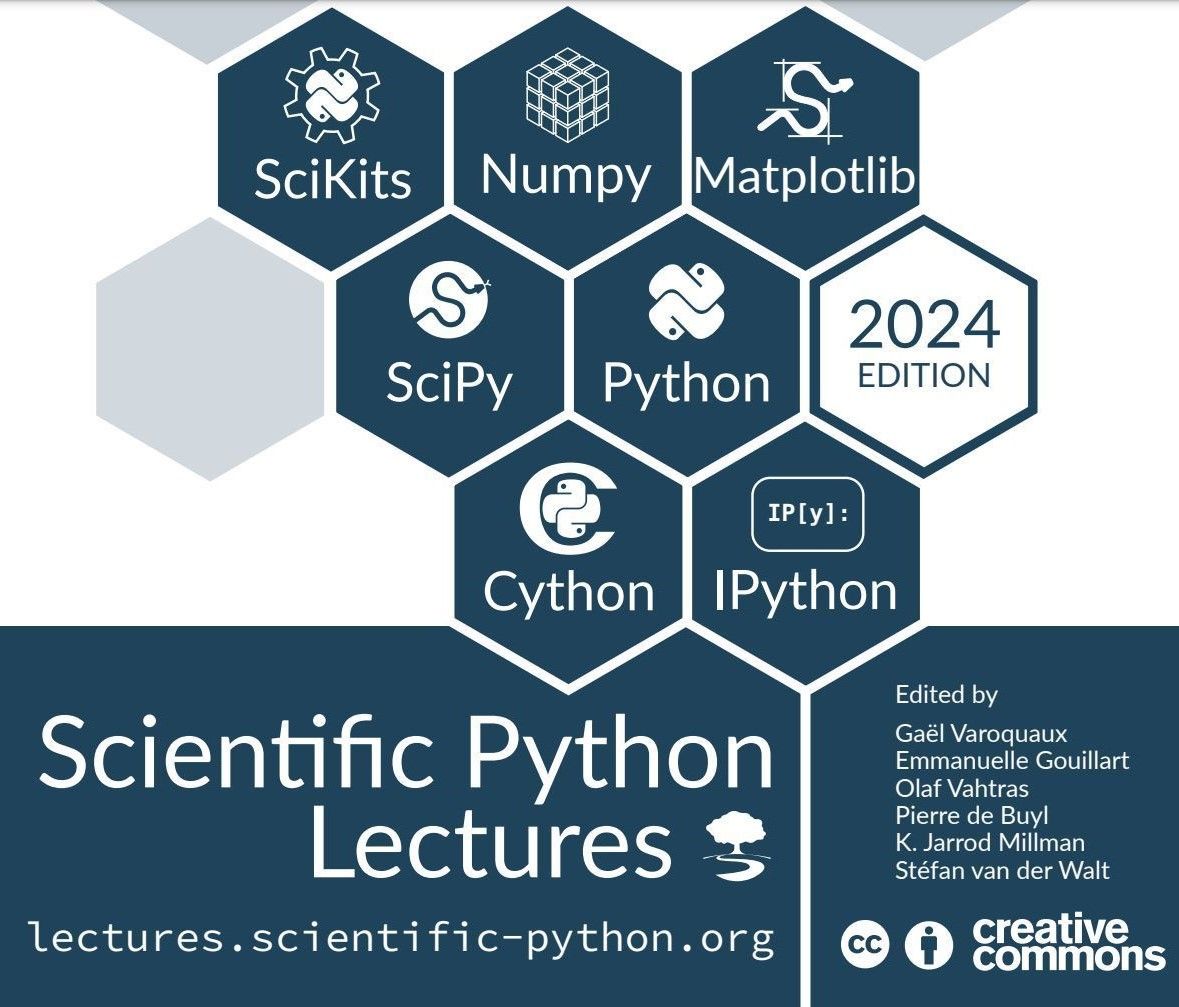 Umar Iftikhar on LinkedIn: #pythontutorials #scientificpython #numpy # ... Umar Iftikhar on LinkedIn: #pythontutorials #scientificpython #numpy # ...