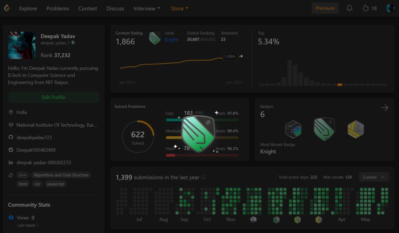 Deepak Yadav on LinkedIn: #leetcode #knight | 42 comments Deepak Yadav on LinkedIn: #leetcode #knight | 42 comments