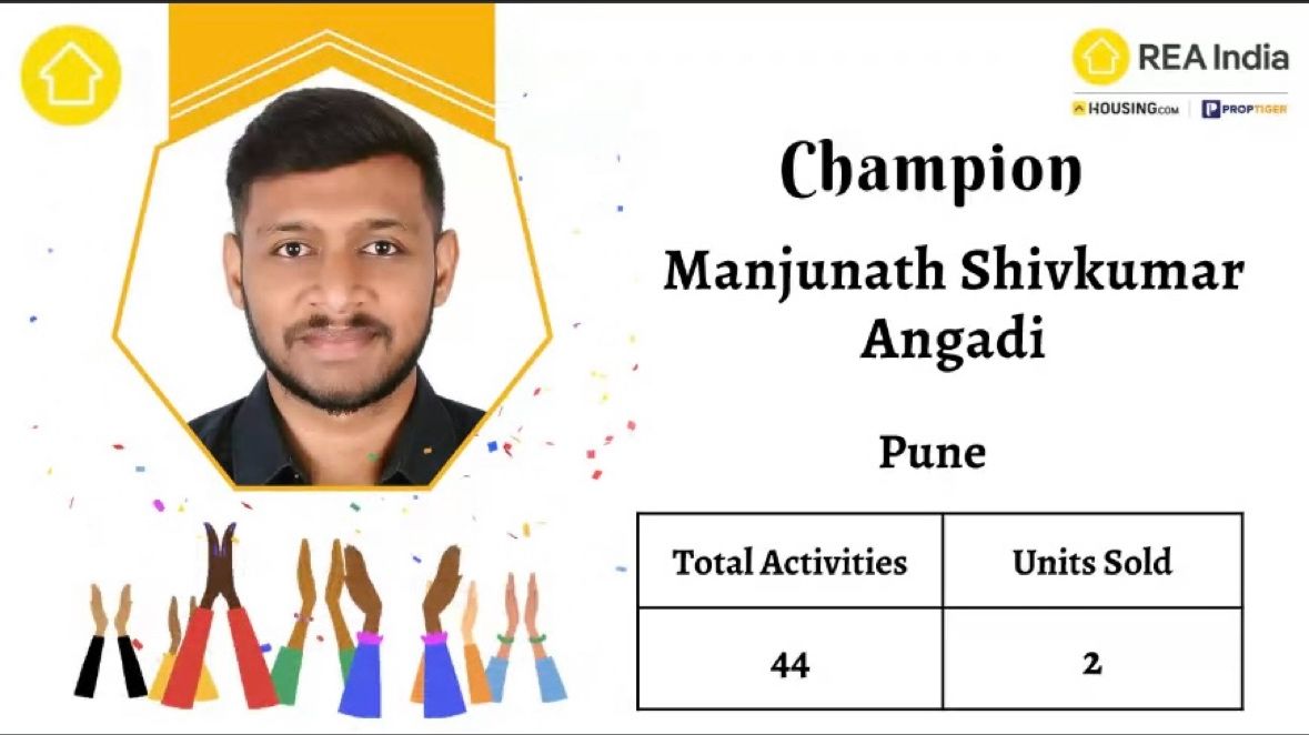 Manjunath Angadi on LinkedIn: #realestatesuccess #learningandgrowing Manjunath Angadi on LinkedIn: #realestatesuccess #learningandgrowing