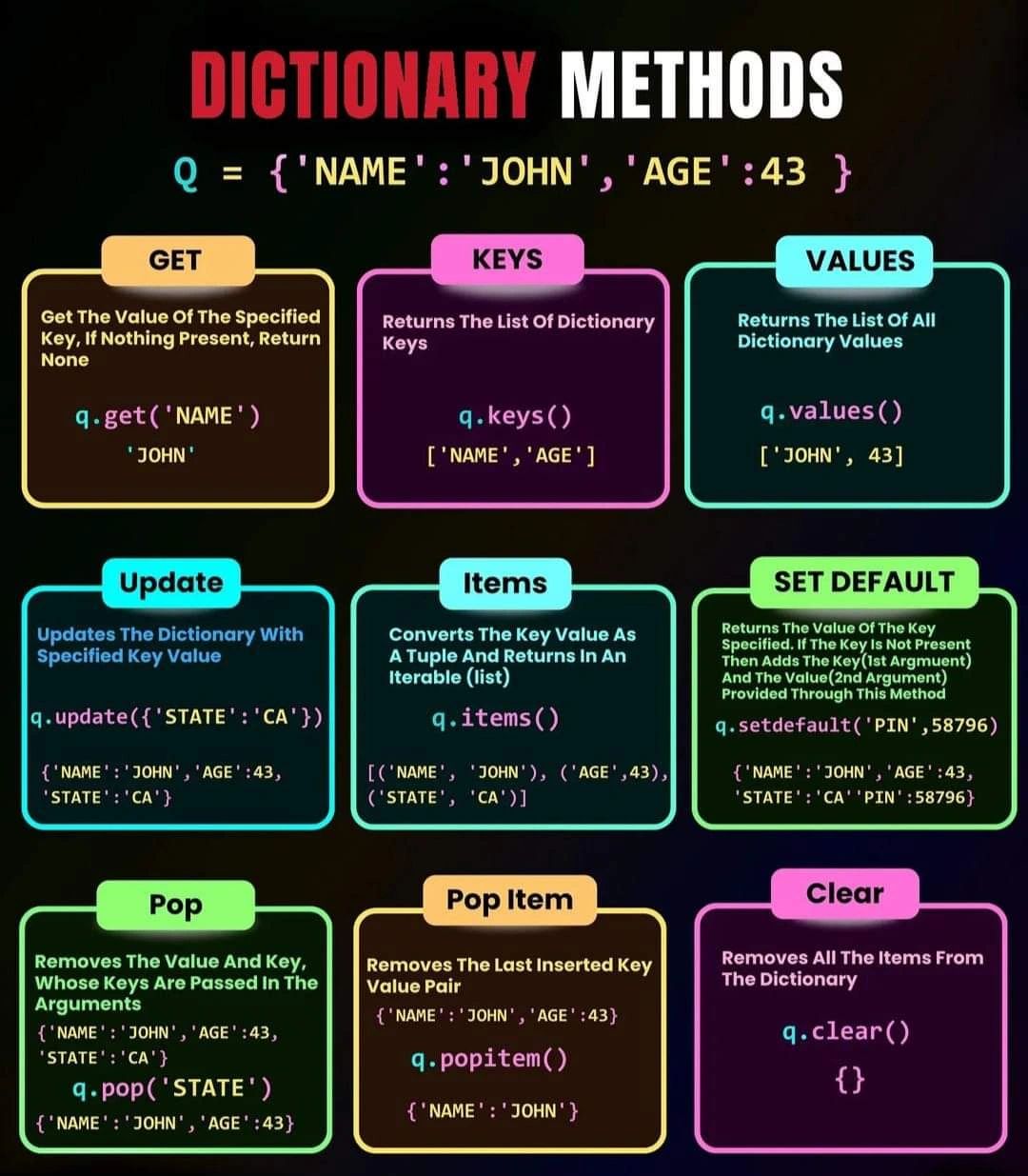 Shahid Mehmood on LinkedIn: #python #programming #developer #morioh # ... Shahid Mehmood on LinkedIn: #python #programming #developer #morioh # ...