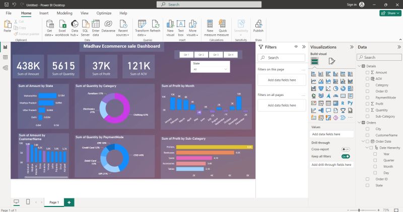 Completed Power BI course! | Devarshi Tambulkar posted on the topic ... Completed Power BI course! | Devarshi Tambulkar posted on the topic ...