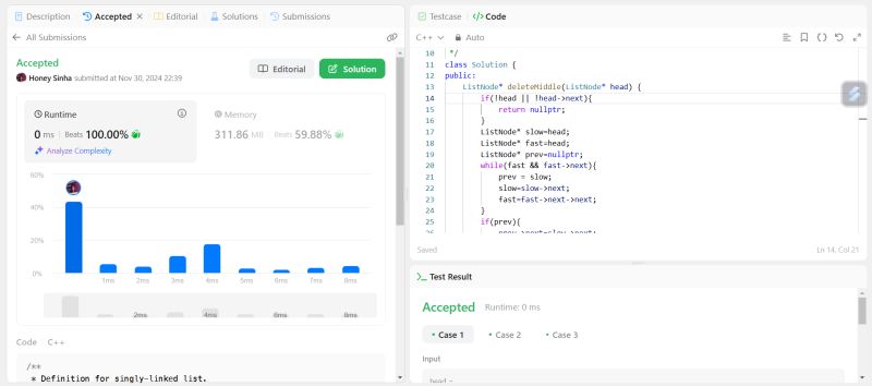 Honey Sinha on LinkedIn: #100daysofcode #dsa #problemsolving # ... Honey Sinha on LinkedIn: #100daysofcode #dsa #problemsolving # ...