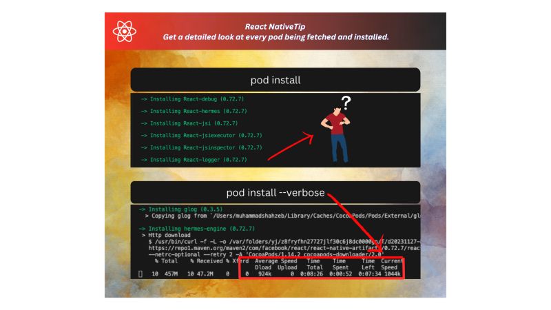 Muhammad Shahzeb on LinkedIn: #pods #react #reactnative #commandline # ... Muhammad Shahzeb on LinkedIn: #pods #react #reactnative #commandline # ...
