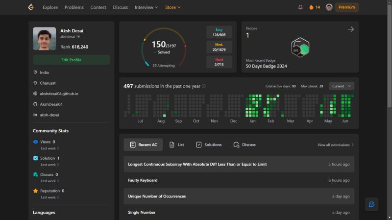 #leetcode #codingjourney #milestone #keeppushing | Aksh Desai | 12 comments #leetcode #codingjourney #milestone #keeppushing | Aksh Desai | 12 comments