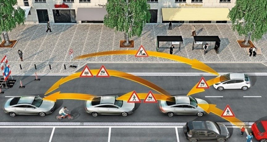 telecomhall on LinkedIn: Understanding DSRC: The Pioneering V2X Technology telecomhall on LinkedIn: Understanding DSRC: The Pioneering V2X Technology