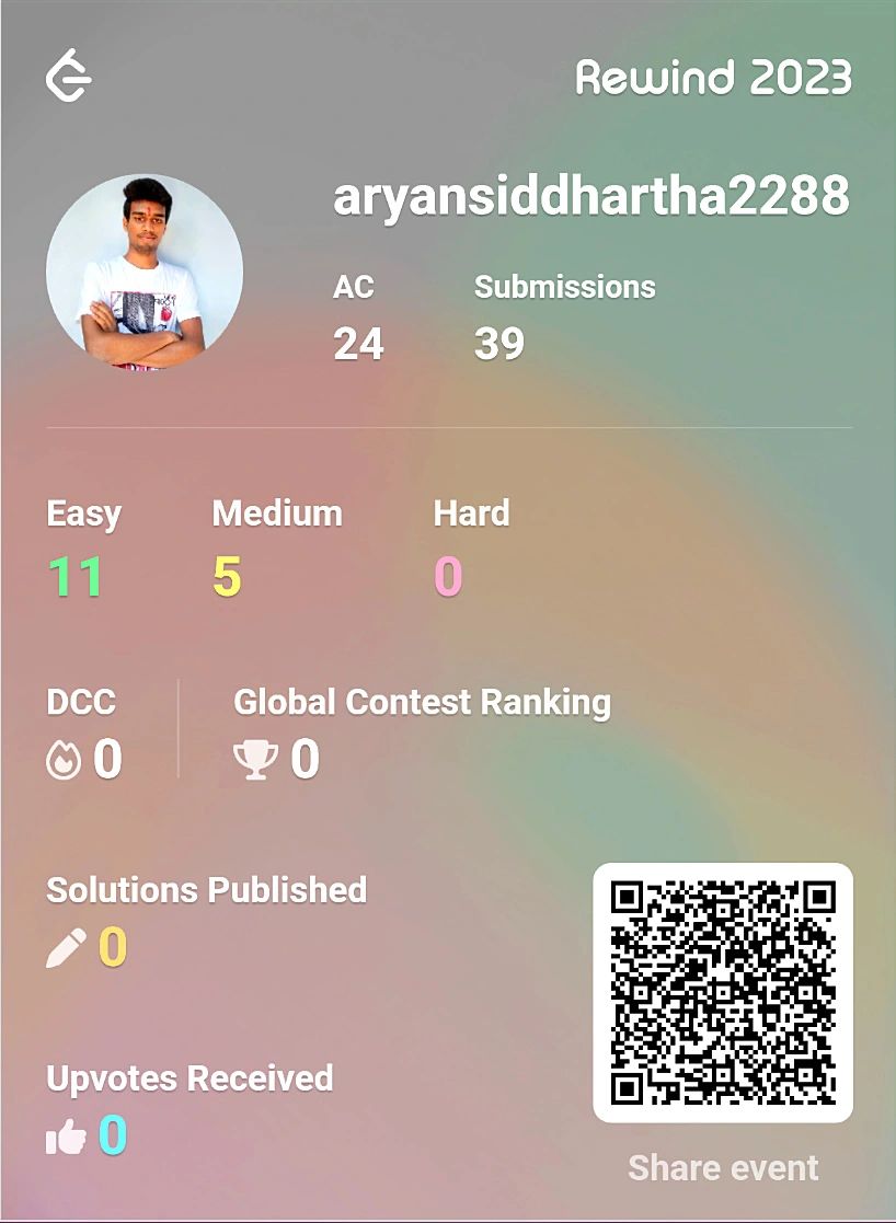Aryan Siddhartha on LinkedIn: LeetCode rewind 2023 🚀 This year I solved ... Aryan Siddhartha on LinkedIn: LeetCode rewind 2023 🚀 This year I solved ...