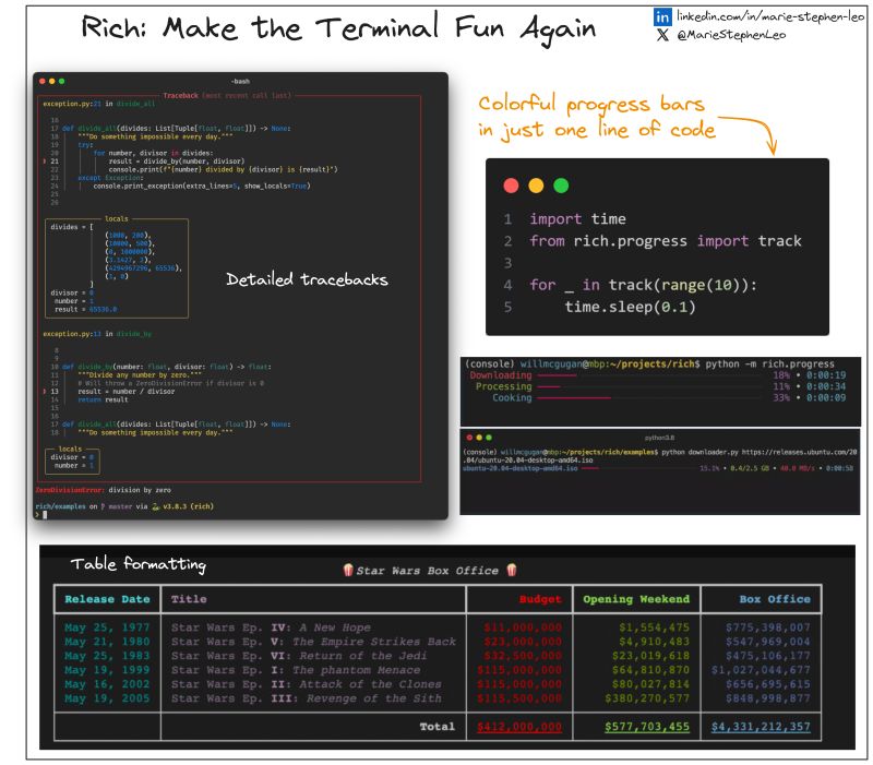 Marie Stephen Leo on LinkedIn: #python #programming #dataengineering # ... Marie Stephen Leo on LinkedIn: #python #programming #dataengineering # ...