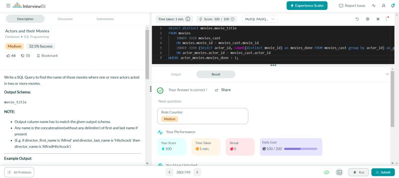 Rakshit Yadav on LinkedIn: #day298 #365daysofcode #scalerdiscord # ... Rakshit Yadav on LinkedIn: #day298 #365daysofcode #scalerdiscord # ...