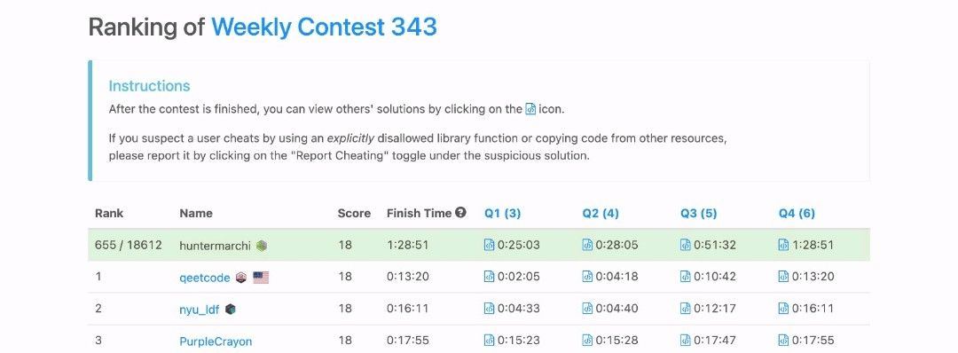 Aayushman Jadon on LinkedIn: #leetcode #competitiveprogramming # ... Aayushman Jadon on LinkedIn: #leetcode #competitiveprogramming # ...