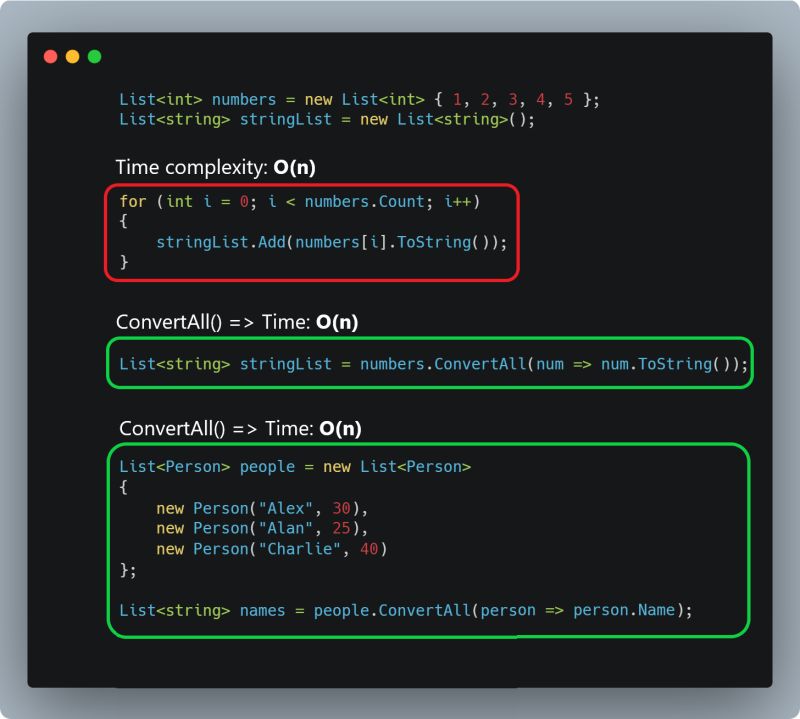 Rikam Palkar on LinkedIn: #coding #programming #dotnet #csharp | 11 ... Rikam Palkar on LinkedIn: #coding #programming #dotnet #csharp | 11 ...