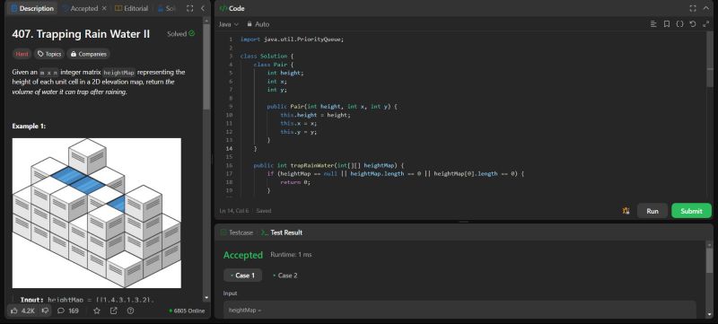 Pragyan Kumar on LinkedIn: #paruluniversity #leetcode #codingchallenge ... Pragyan Kumar on LinkedIn: #paruluniversity #leetcode #codingchallenge ...