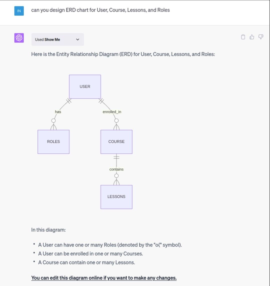 Shahghasi Adil on LinkedIn: ChatGPT GPT-4 model can write and edit any ... Shahghasi Adil on LinkedIn: ChatGPT GPT-4 model can write and edit any ...