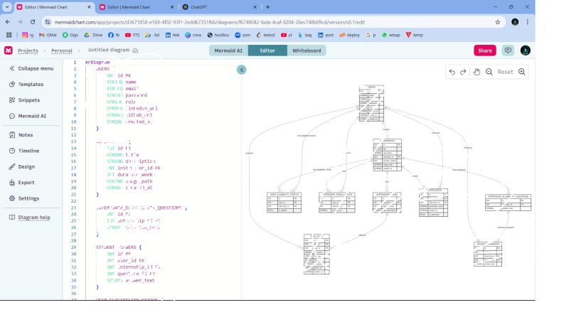 #webdevelopment #ai #html #css #javascript #mysql #techjourney # ... #webdevelopment #ai #html #css #javascript #mysql #techjourney # ...