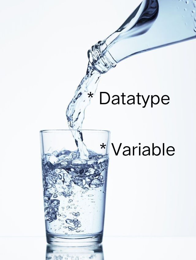 #python #programming #coding #datatypes #variables #learnpython # ... #python #programming #coding #datatypes #variables #learnpython # ...