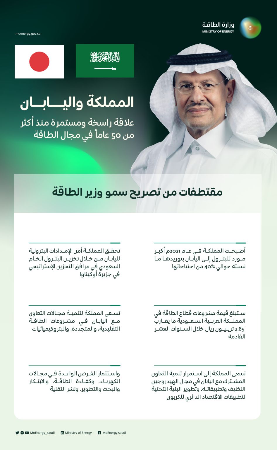 Abdulmajeed Alanazi posted on LinkedIn Abdulmajeed Alanazi posted on LinkedIn