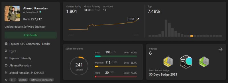 Ahmed Ramadan on LinkedIn: #top8percent #leetcode Ahmed Ramadan on LinkedIn: #top8percent #leetcode