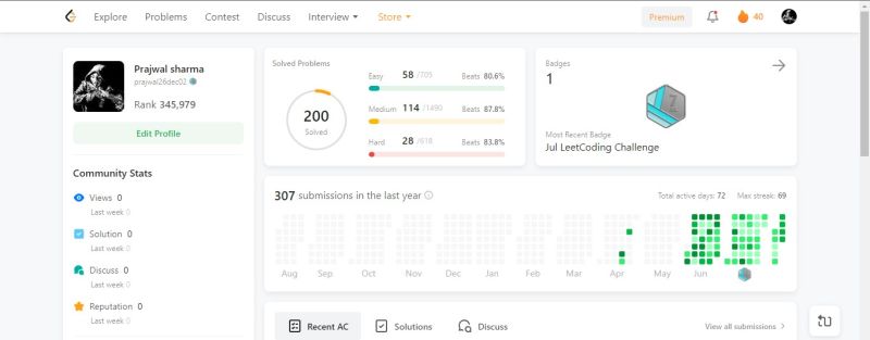 🎉 Excited to share a personal milestone: I've just crossed the 200 ... 🎉 Excited to share a personal milestone: I've just crossed the 200 ...