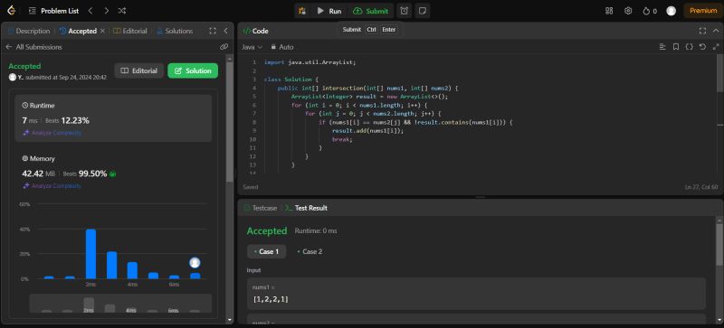 Yug Thakkar on LinkedIn: Day 6 of solving DSA daily: Solved an array ... Yug Thakkar on LinkedIn: Day 6 of solving DSA daily: Solved an array ...