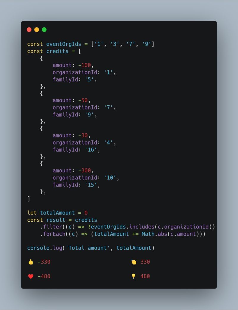 Umer Farooq on LinkedIn: #javascriptshorthand #html #css #javascript ... Umer Farooq on LinkedIn: #javascriptshorthand #html #css #javascript ...