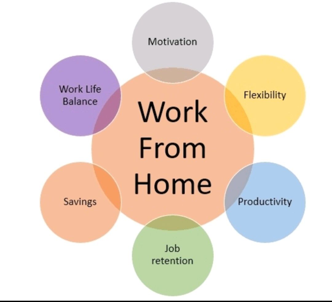 Sufyan Ali posted on LinkedIn Sufyan Ali posted on LinkedIn