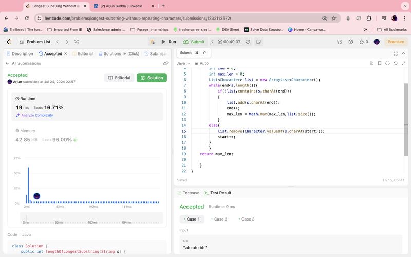 Arjun Budda on LinkedIn: #Day14 Update on #100DaysOfCodingChallenge ... Arjun Budda on LinkedIn: #Day14 Update on #100DaysOfCodingChallenge ...