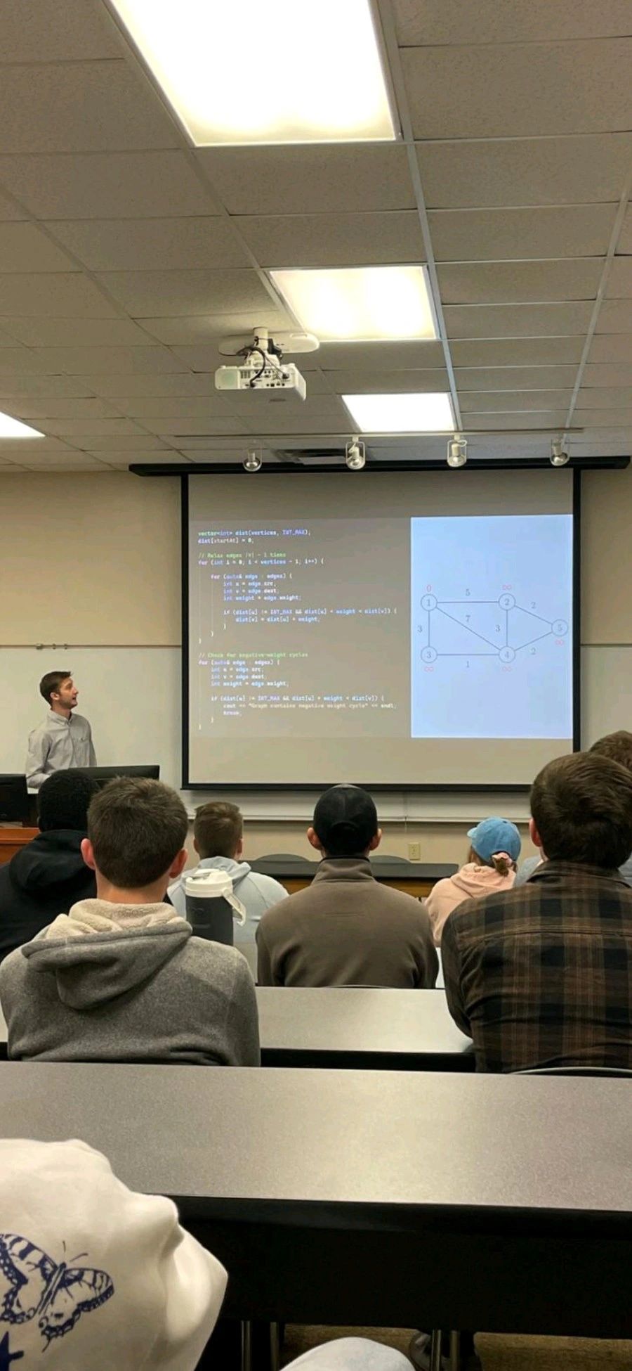 Teodor Zlatar on LinkedIn: #graphalgorithms #dijkstra #floydwarshall # ... Teodor Zlatar on LinkedIn: #graphalgorithms #dijkstra #floydwarshall # ...
